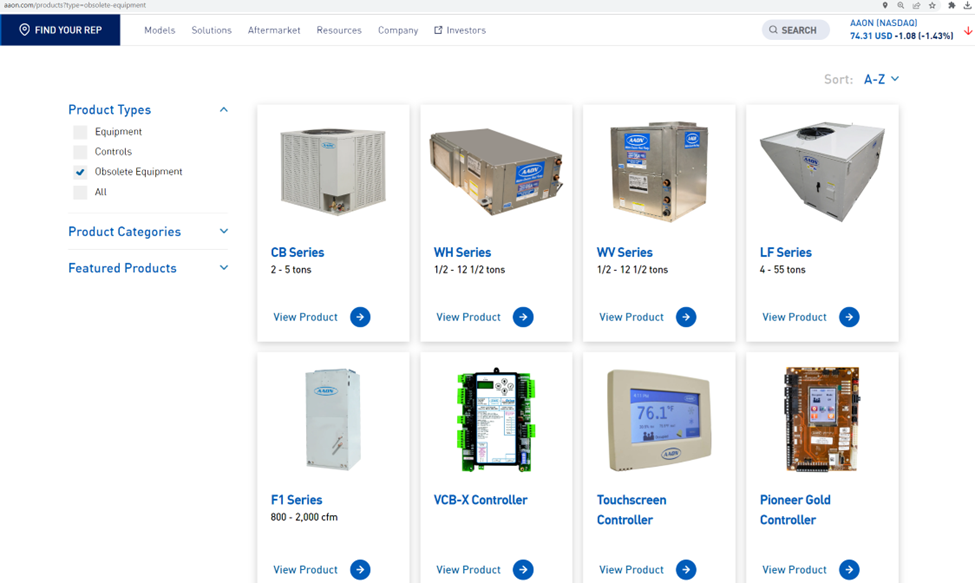 Where can I find documentation for Obsolete Equipment?