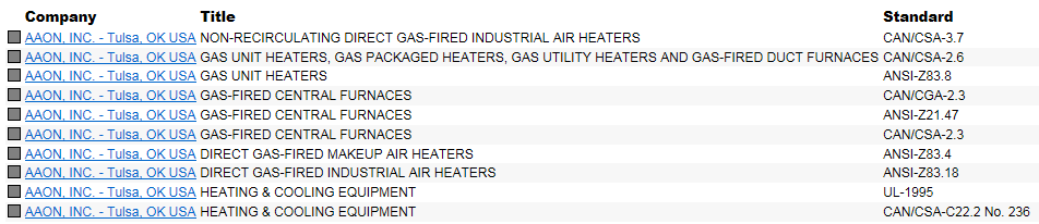 Finding AAON’s ETL Listing